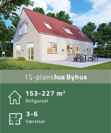 Plantegninger - HHM - Vores eller dine tegninger? Du bestemmer. Læs ...